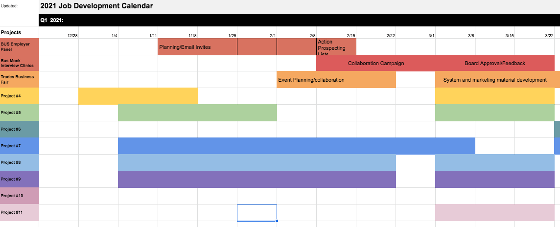 2021 Employer Engagement Calendar – Industry Partner Engagement Toolkit
